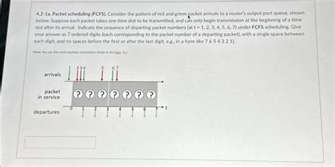 Solved 42 1a Packet Scheduling Fcfs Consider The