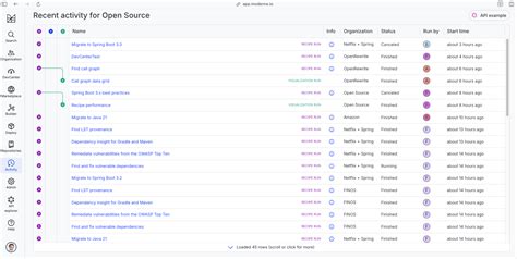Migrate Deprecated Javax Ws Packages To Jakarta Ws OpenRewrite Docs