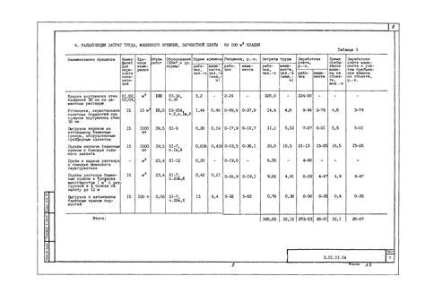 Скачать Технологическая карта 3 01 01 04 Типовая технологическая карта на каменные работы