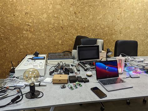 Iot Testing Best Practices Of The 2smarts Qa Team 2smart