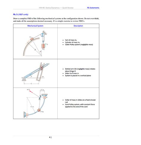 Solved HW 0 Statics Dynamics Quick Review Pb Statements Chegg Com
