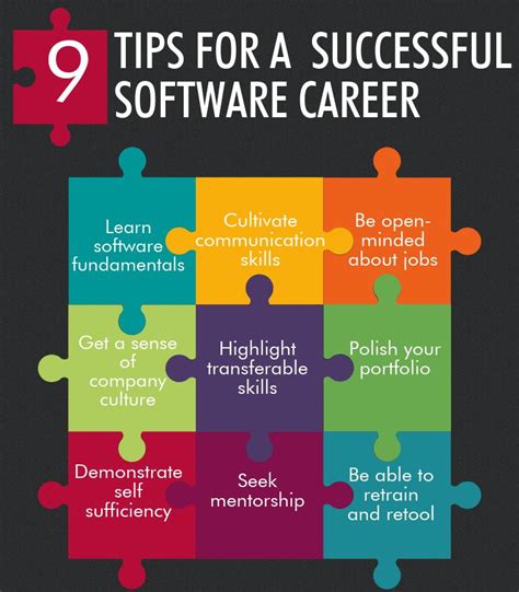 Hrisheekesh Singh Verma Posted On Linkedin