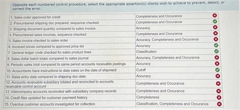Solved Assertions Includeaccuracyaccuracy Completeness And