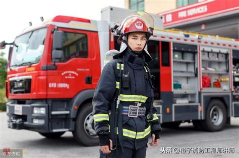 2019消防工程師知識點步行街安全疏散 每日頭條