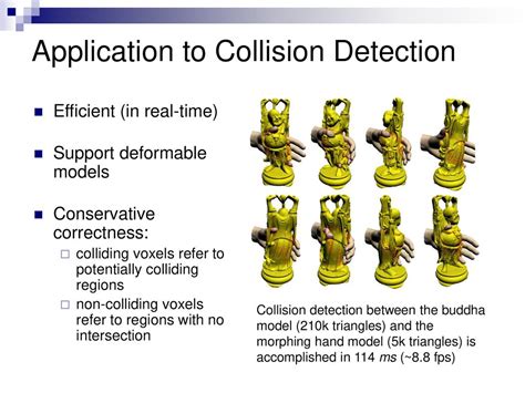 Iterative Optimization Ppt Download