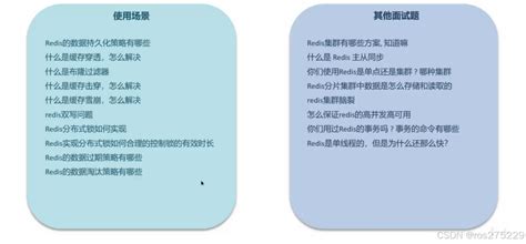 redis 全记录 面试 redis面试 csdn博客