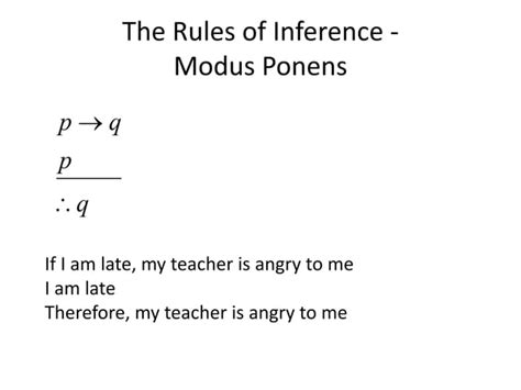 Logic Of Informatics Rules Of Inference Pptx