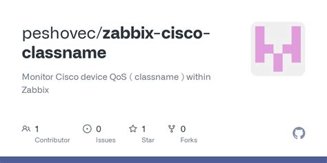 Github Peshoveczabbix Cisco Classname Monitor Cisco Device Qos Classname Within Zabbix