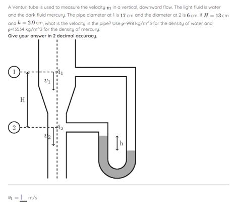 Solved A Venturi Tube Is Used To Measure The Velocity V1 ﻿in