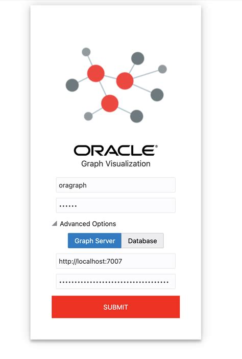 Dba Tips By Felipe Donoso Oracle Graph Part 3