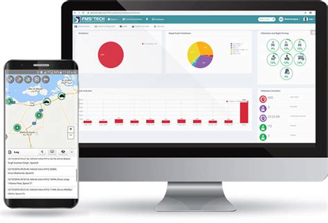 Fms Tech Fleet Management Systems And Technologies