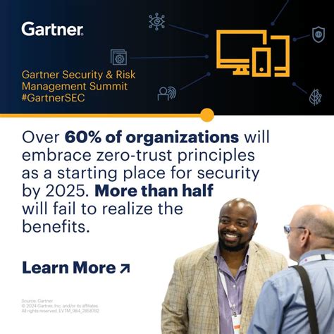 Gartner For It On Linkedin Gartnersec Cybersecurity Zerotrust