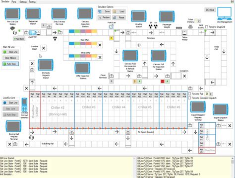 Plc Integration Emydex Plc Integration Emydex