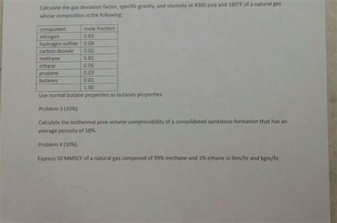 Calculate The Gas Deviation Factor Specific Gravity