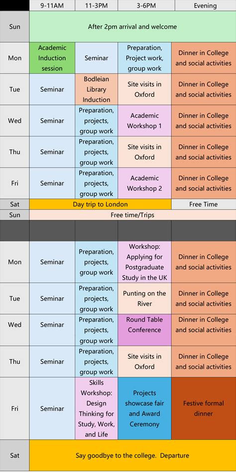 Sample Course Timetable Oxford Summer Academy Programme
