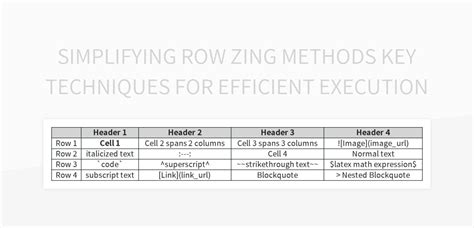 Simplifying Row Zing Methods Key Techniques For Efficient Execution