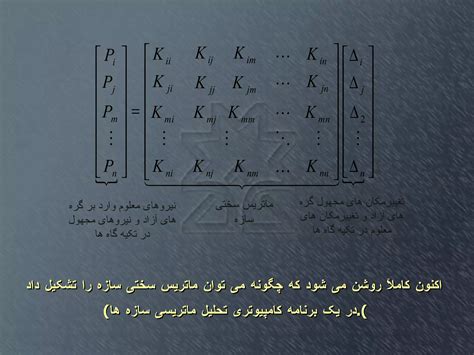 Finite Element Method Chapter 1 Part 3 Ppt