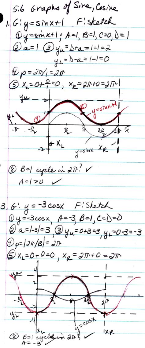 precalc homework problems
