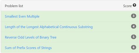 Ansh Aneja On Linkedin Leetcode Contest Dsa Coding