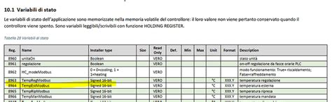 Modbus Tcpip Sensors Integration Configuration Home Assistant