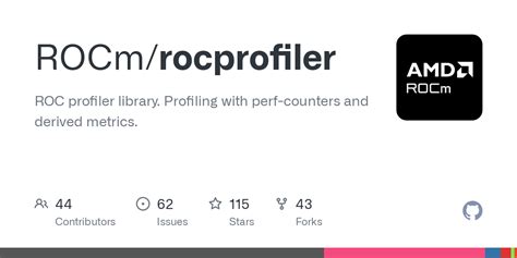 Issues ROCm Rocprofiler GitHub