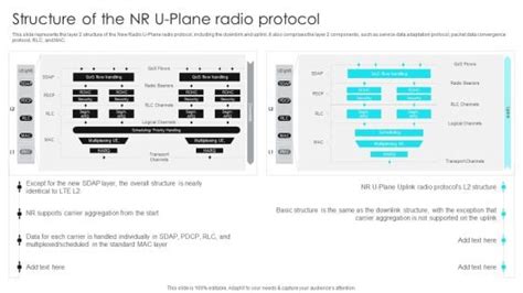 Nr Radio Powerpoint Templates Slides And Graphics