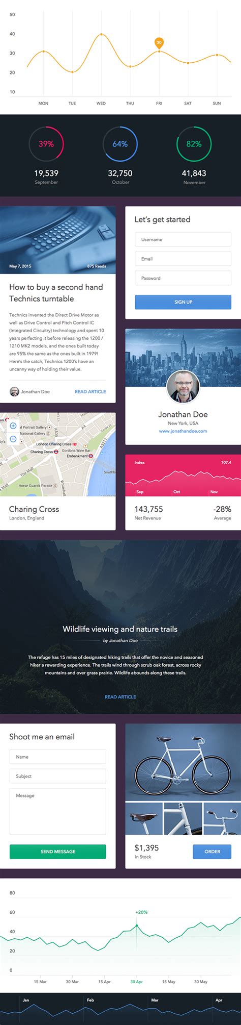 UI Elements Sketch Behance