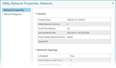 Utility Network Dataset AdministrationArcGIS Pro Documentation