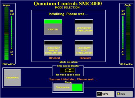 Controls Quantum Controls Controls Quantum Controls