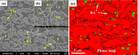 Base Metal Micrographs Of The Q P 980 Steel A Electron Micrograph B Download Scientific