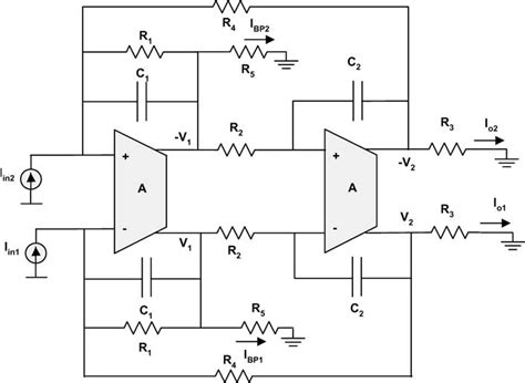 Current Mode Lpfbpf Download Scientific Diagram