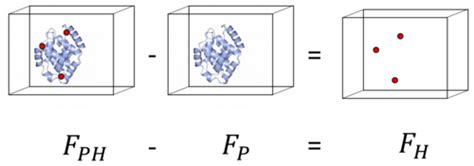 Lecture 3 Solutions To The Phase Problems Flashcards Quizlet