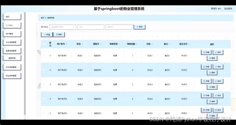 Django计算机毕业设计物业管理系统python源码程序lw远程部署python 物业管理系统源代码 Csdn博客
