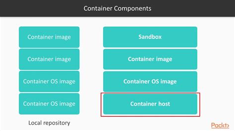 Securing Windows Server 2019 Application Security Best Practices Youtube