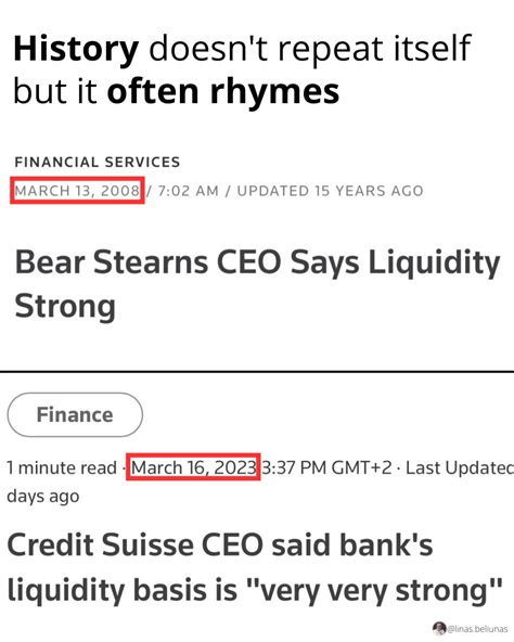 Gaurav Tripathi Posted On Linkedin