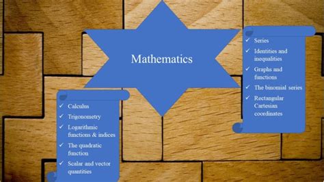 Help You In Mathematics Calculus Trigonometry Graphs By Mathematics Cg Fiverr
