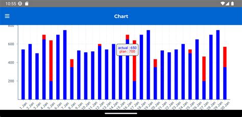 Victory Native App Crashes When Getting Data From Api In Victory Stack Bar · Issue 2542