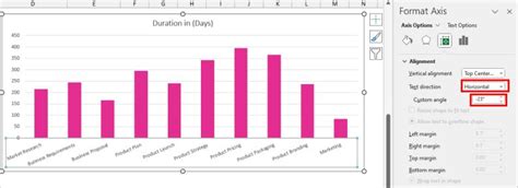 How To Change The X Axis In Excel How To Change The X Axis In Excel