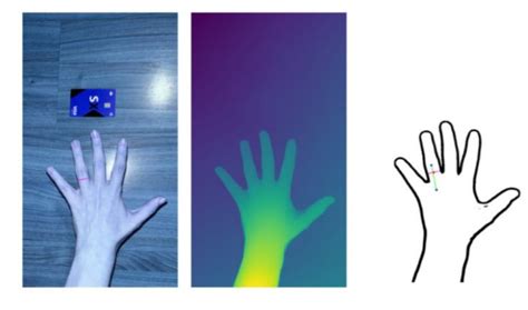 Isabelle Melo On Linkedin Computervision Deeplearning Imageprocessing Machinelearning