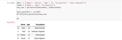 10 Minutes To Pandas Python Tutorial A Complete Guide