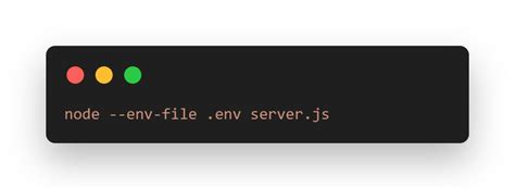 Enhance Your Nodejs Experience With 2060 Syed Moazam Ali Posted On