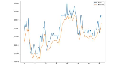 Github Hongsamhc Project