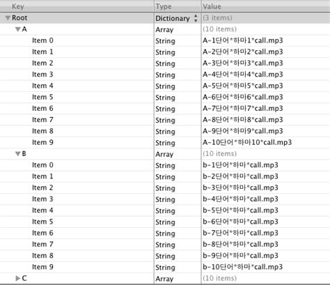 iphone how to get plist data and display in uitableview stack overflow