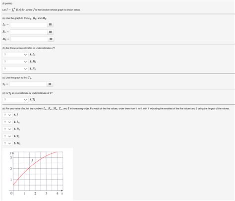 Solved 6 Points Let I 04f X Dx Where F Is The Function Chegg Com