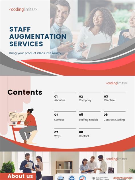 Codinglimits Staffaugmentation Pdf Outsourcing Recruitment