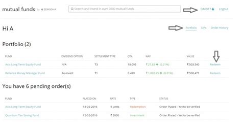 Start Investing In Mutual Funds Zerodha Z Connect By Zerodha Z Connect By Zerodha