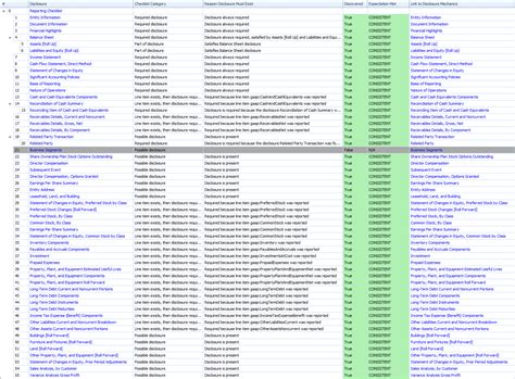 Sophisticated Example Of Xbrl Based Digital Report Blog Digital