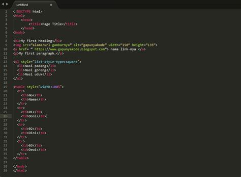 Detail Contoh Html Yang Sudah Jadi Koleksi Nomer