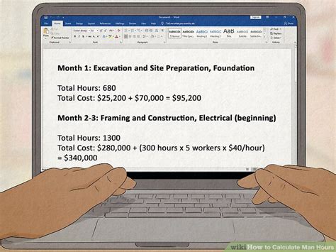 How To Estimate And Calculate Man Hours Project Management