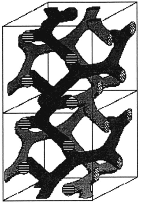 Schematic Of The Double Gyroid Morphology Shown With Two